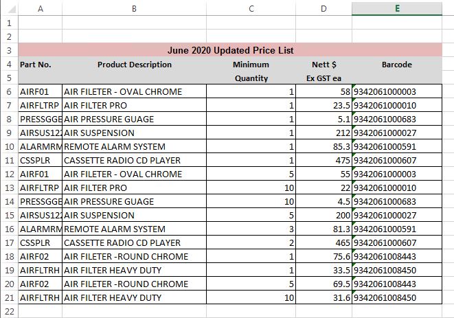 Prepare Supplier Excel File - PPP Group